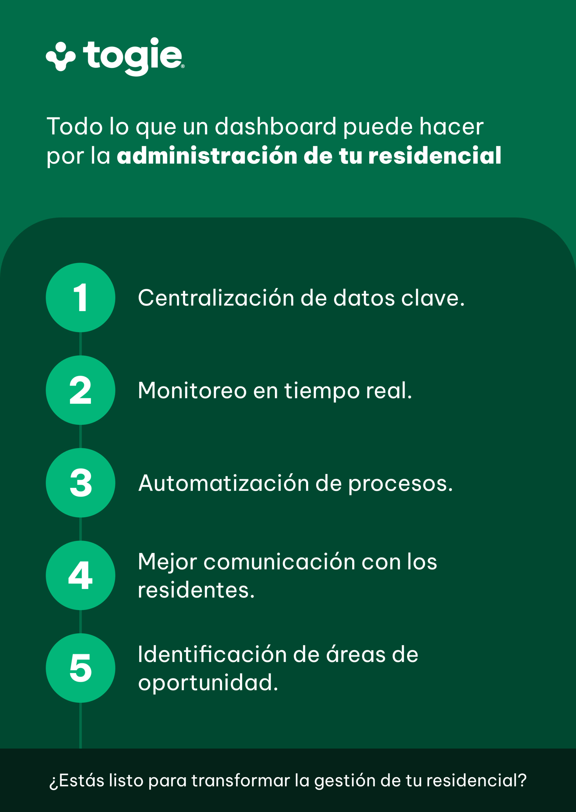 Todo lo que un dashboard puede hacer por la administración de tu ...